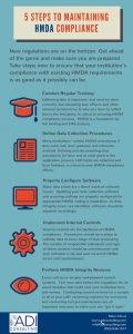 5 Steps to HMDA Compliance | ADI Consulting