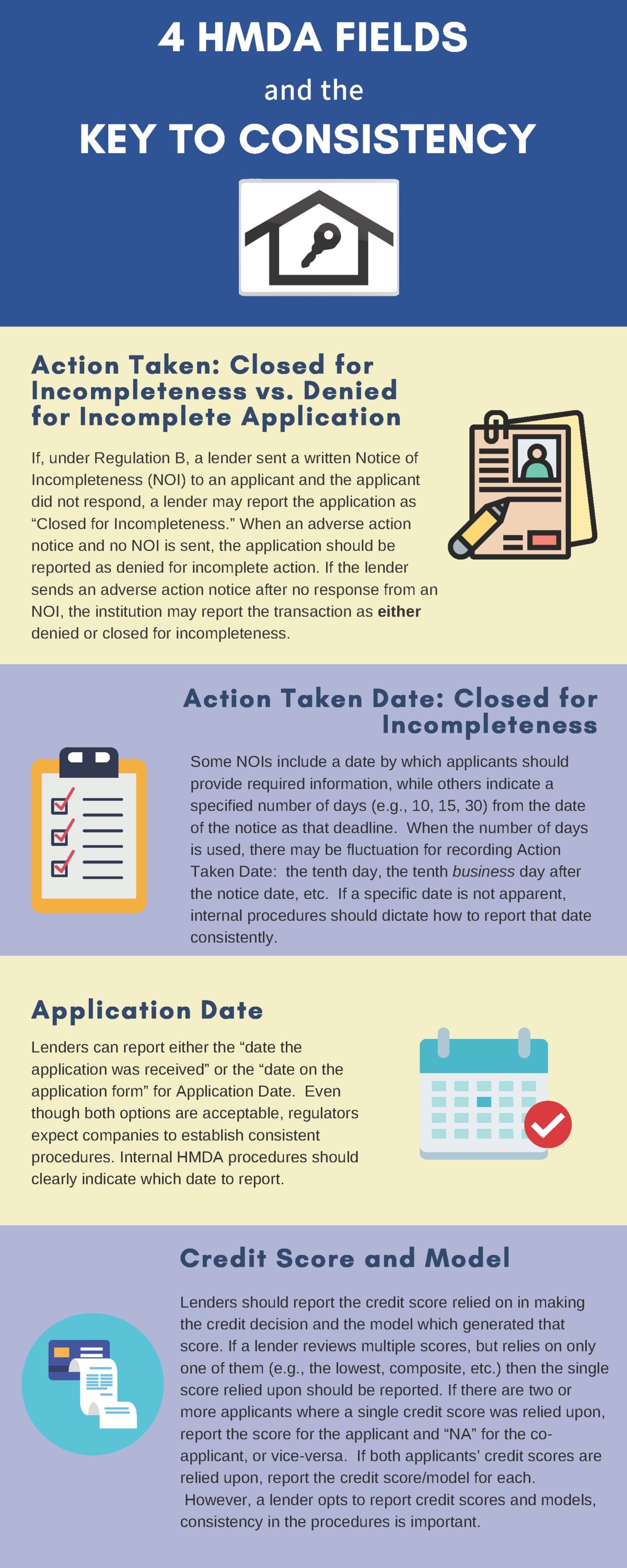 4 HMDA Fields and the Key to Consistency | ADI Consulting