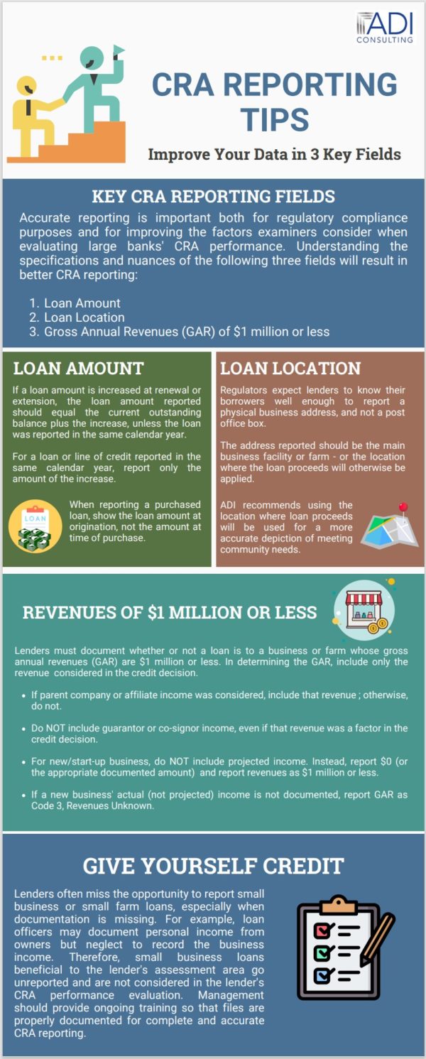 Improve Data Accuracy with these CRA Reporting Tips | ADI Consulting